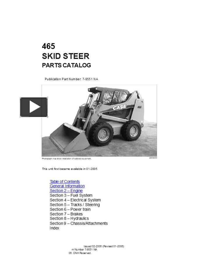 PPT – CASE 465 Skid Steer Loader Parts Catalogue Manual Instant ...