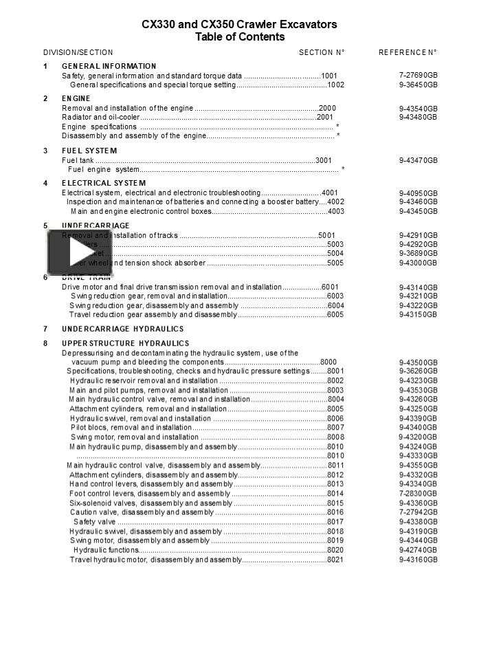 CASE CX350 CRAWLER EXCAVATOR Service Repair Manual Instant Download ...