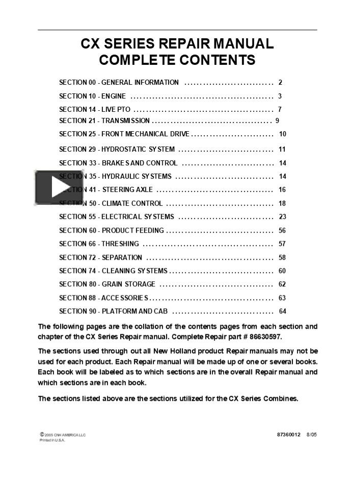 PPT – New Holland CX820 Combine Service Repair Manual Instant Download ...