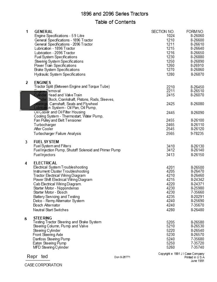 PPT – CASE IH 1896 Series Tractor Service Repair Manual Instant ...