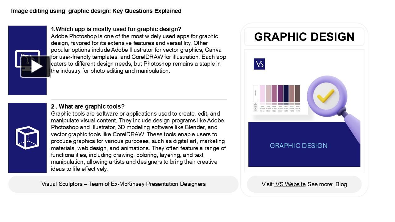 PPT – The Essential Role of Graphic Design in Modern Visual ...