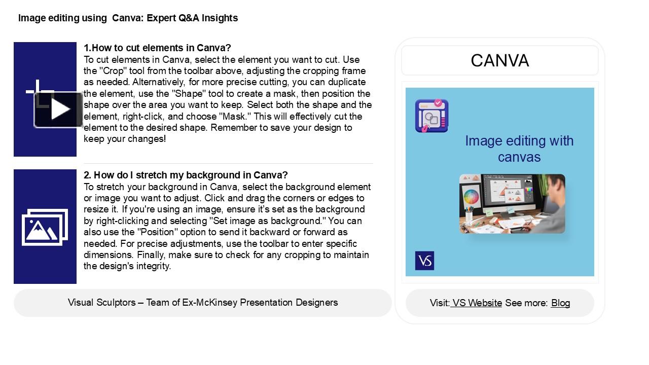 PPT – Mastering Canva: A Guide to User-Friendly Design Modifications ...