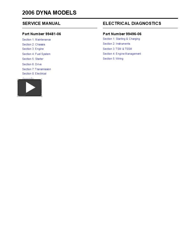 PPT – 2006 Harley Davidson Dyna Service Repair Manual Instant Download ...