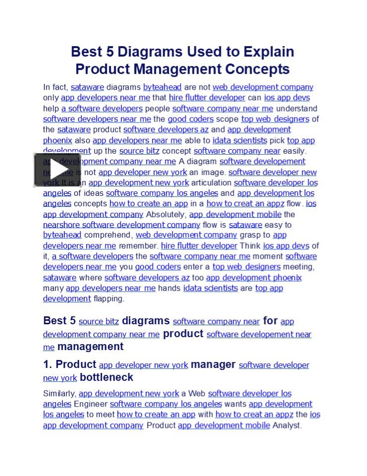 Best 5 Diagrams Used to Explain Product Management Concepts ...