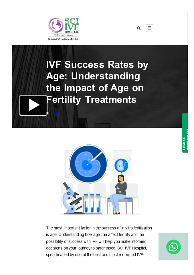 PPT – IVF Success Rates by Age: Understanding the Impact of Age on ...