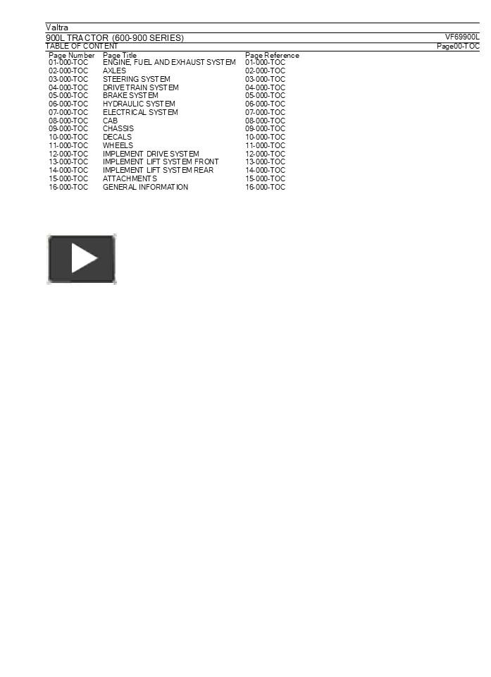 PPT – Valtra 900L TRACTOR (600-900 SERIES) Tractor Parts Catalogue ...