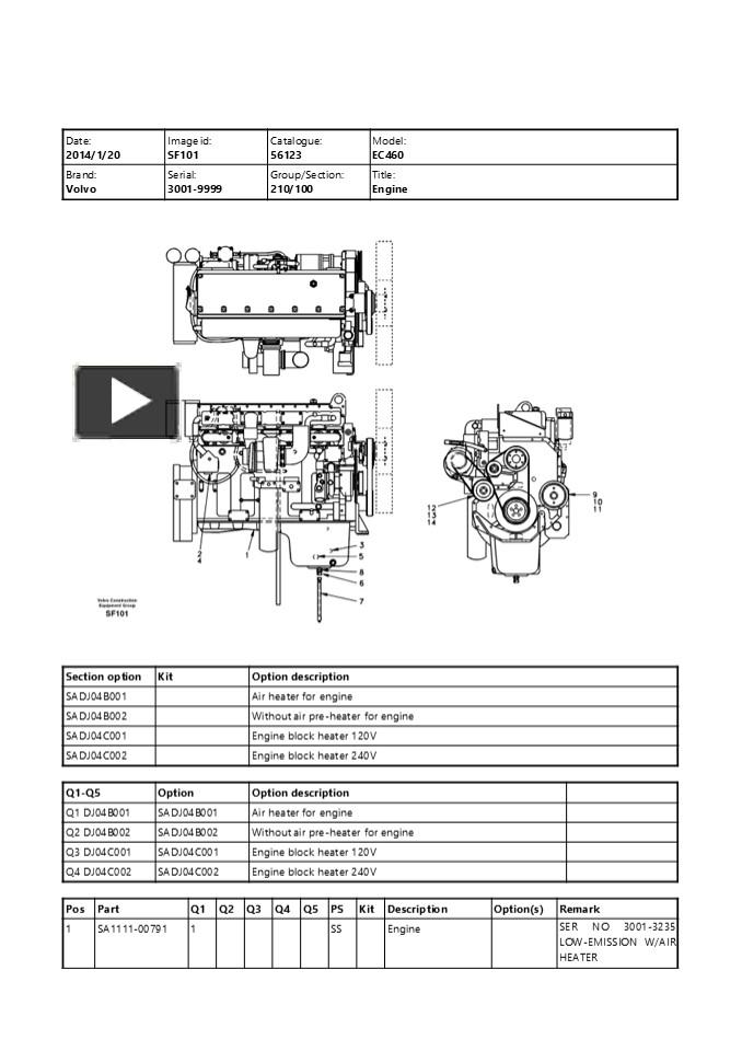 Volvo EC460, EC460LC Excavator Parts Catalogue Manual Instant Download ...