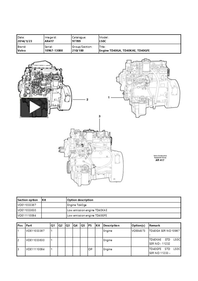 PPT – Volvo L50C Wheel Loader Parts Catalogue Manual Instant Download ...