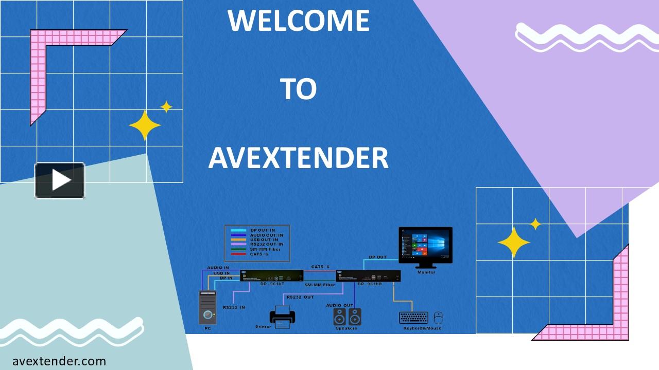 PPT – Why is it essential to install KVM over IP software (1 ...