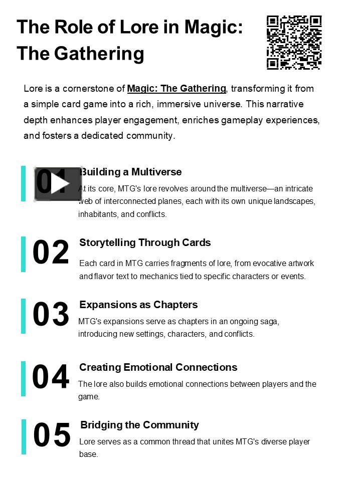 PPT – The Role of Lore in Magic: The Gathering PowerPoint presentation ...