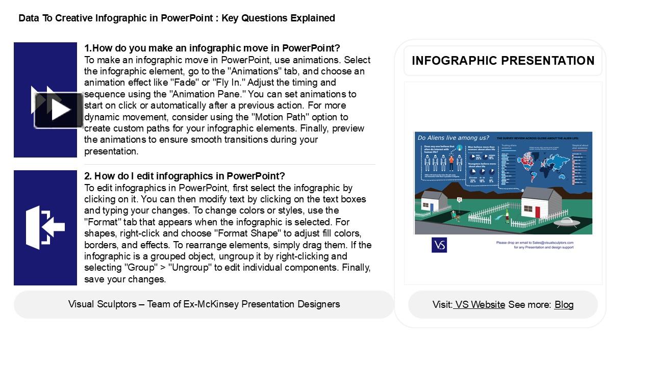Enhancing Your Presentations: Creating Engaging Infographics in ...