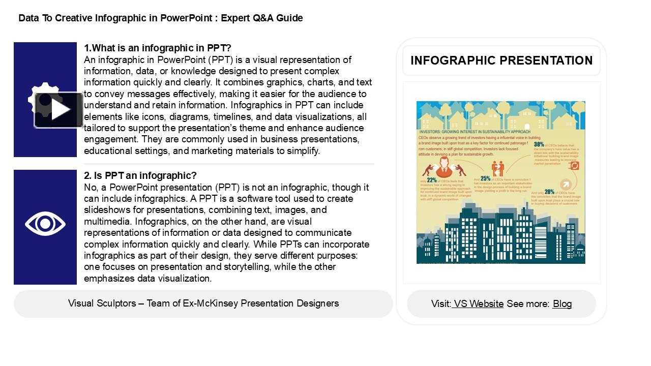 PPT – Understanding Infographics: The Power of Visual Data Presentation ...