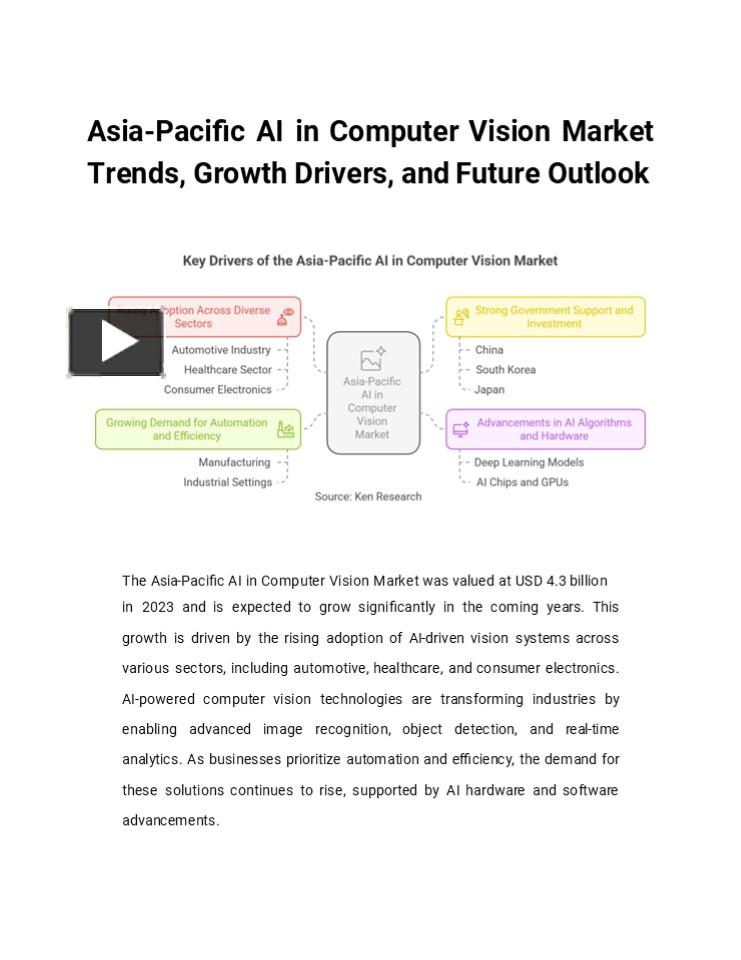 Asia-Pacific AI in Computer Vision Market Trends, Growth Drivers, and ...