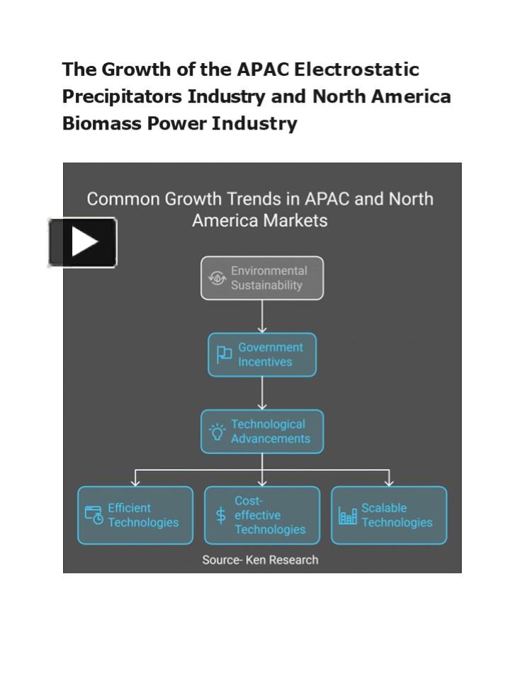 PPT – The Growth of the APAC Electrostatic Precipitators Industry and ...
