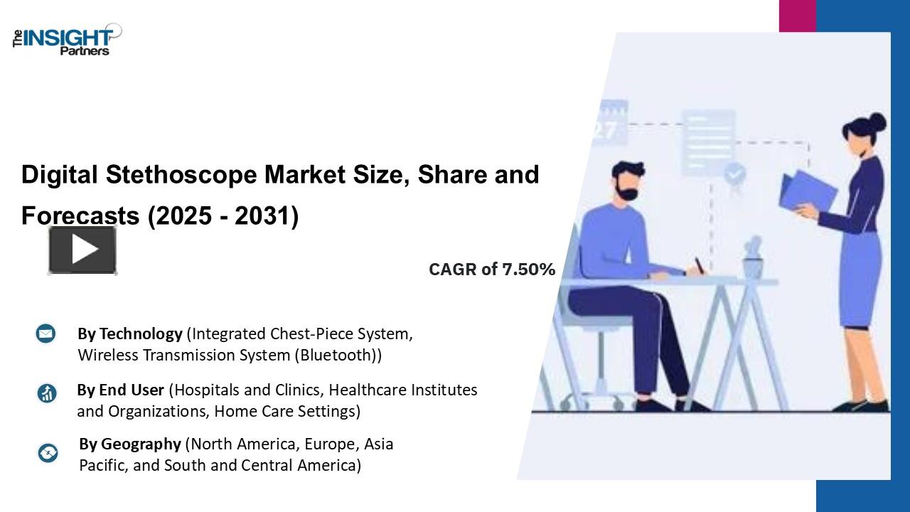 Digital Stethoscope Market presentation | free to download