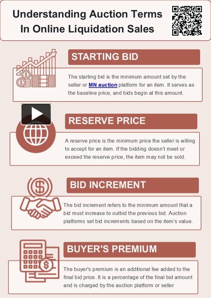 PPT – Understanding Auction Terms In Online Liquidation Sales ...
