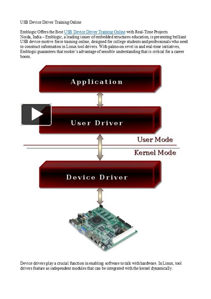 PPT – USB Device Driver Training Online (1) PowerPoint presentation ...