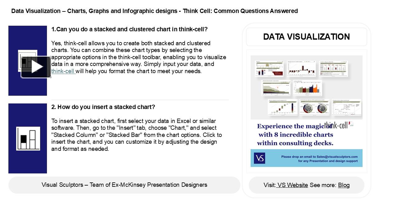 The Power of Stacked Charts: Leveraging Think-Cell for Clear Data ...