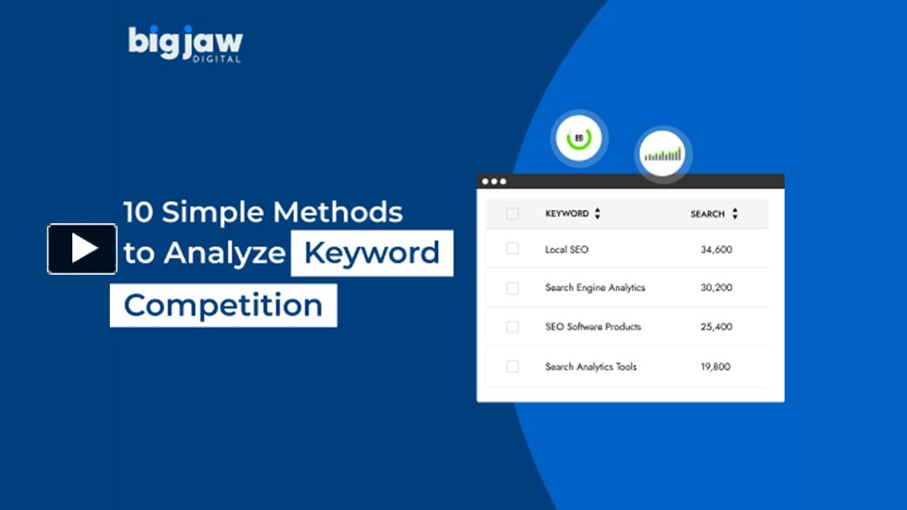 PPT – 10 Simple Methods to Analyze Keyword Competition PowerPoint ...
