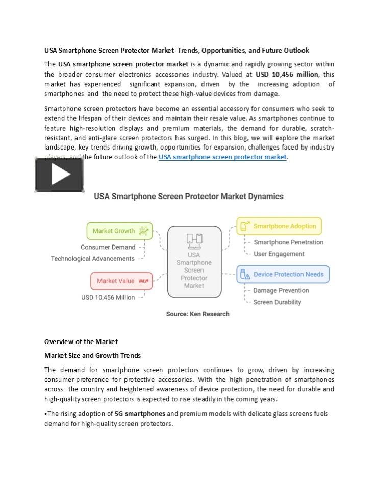 PPT – USA Smartphone Screen Protector Market Size, Share Report, 2028 ...