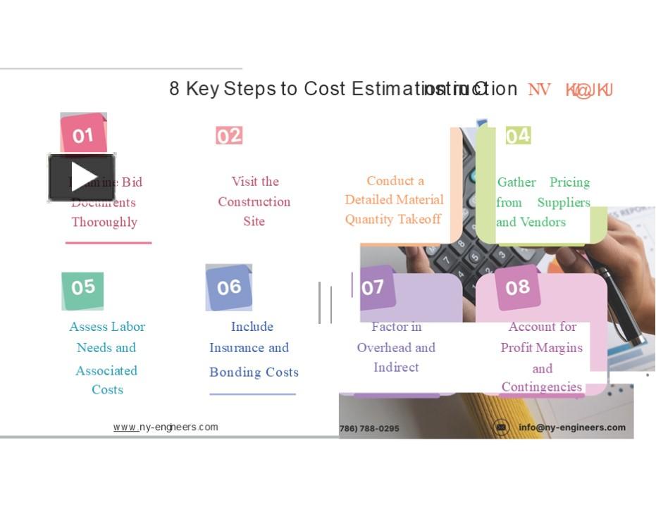 PPT – cost estimation in construction PowerPoint presentation | free to ...