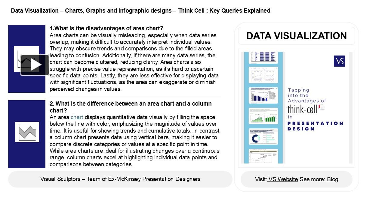 Exploring Alternatives: Charts Similar to Area Charts presentation ...