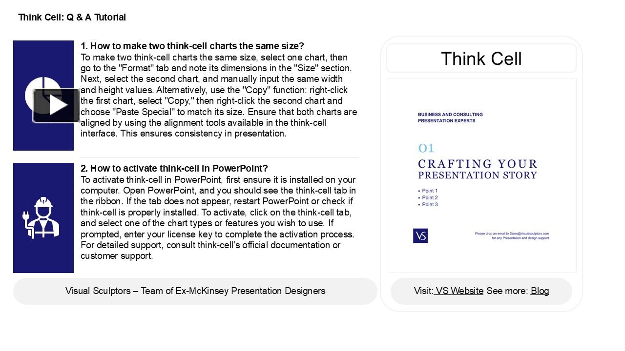 PPT – Customizing Charts for Effective Data Representation in ...