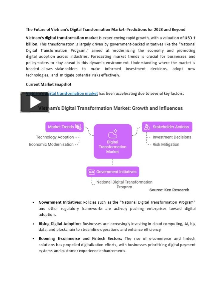 PPT – Vietnam Digital Transformation Market Trends and Growth Insights ...