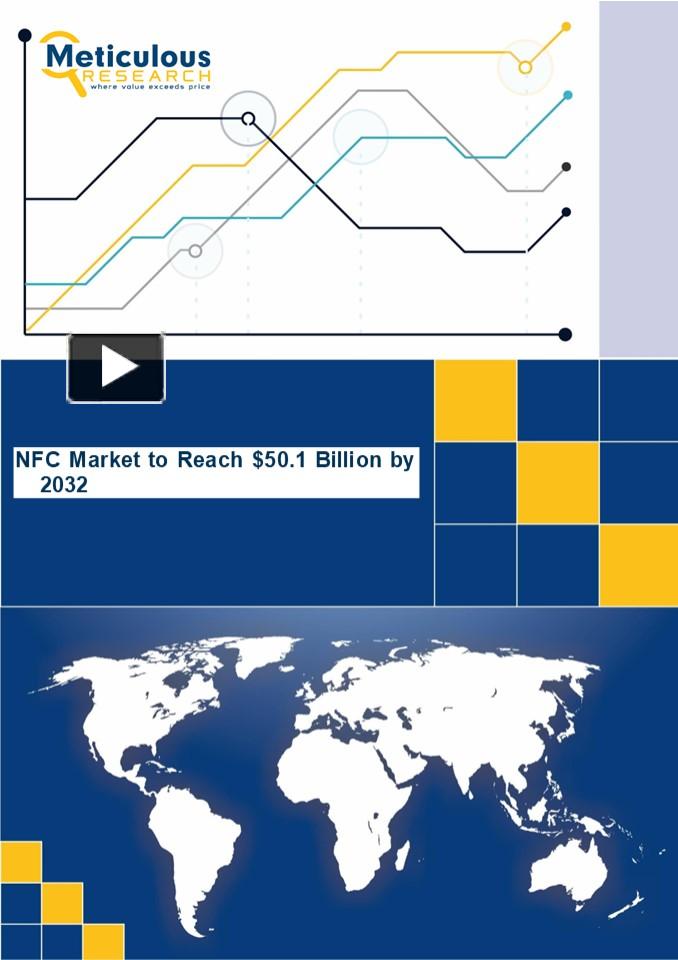 PPT – The NFC market PowerPoint presentation | free to download - id ...