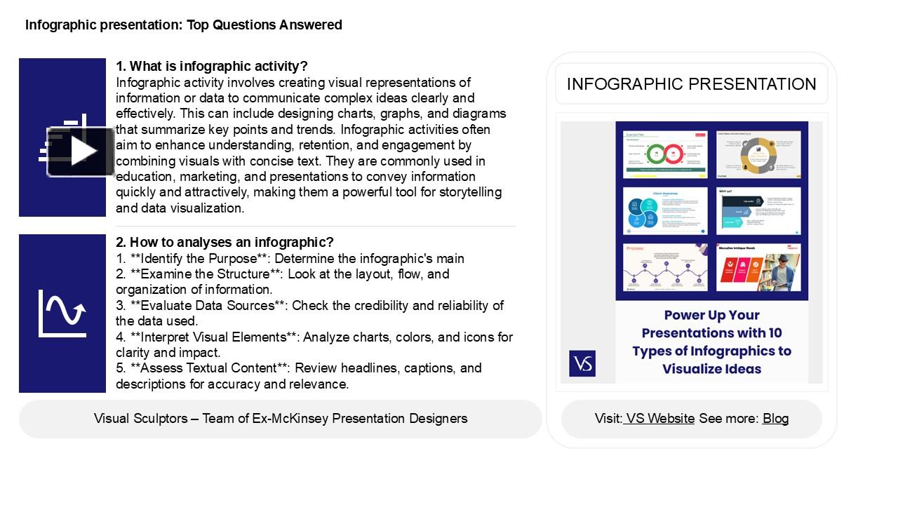 The Role of Digital Infographics in Enhancing User Engagement ...