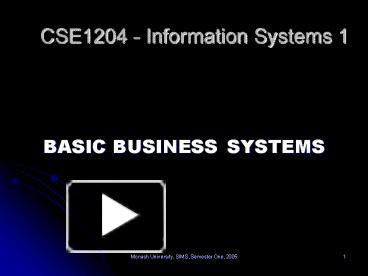 PPT – BASIC BUSINESS SYSTEMS PowerPoint presentation | free to view ...