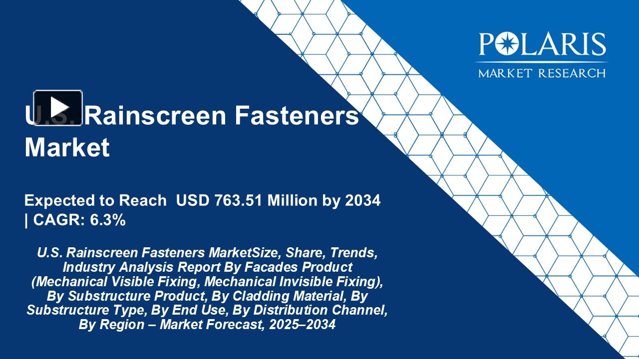U.S. Rainscreen Fasteners Market presentation | free to download