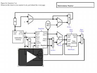 PPT – Matriculation Number: _______________________ PowerPoint ...