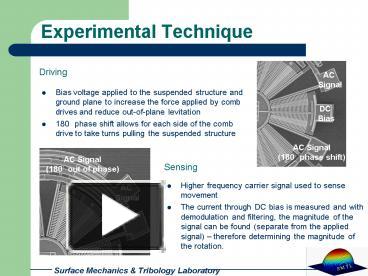 PPT – Experimental Technique PowerPoint presentation | free to download ...