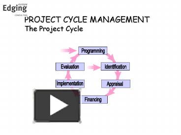 PROJECT CYCLE MANAGEMENT presentation | free to view