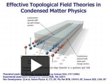 PPT – Effective Topological Field Theories in Condensed Matter Physics ...