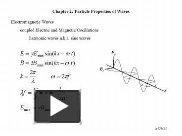 Chapter 2: Particle Properties of Waves presentation | free to view