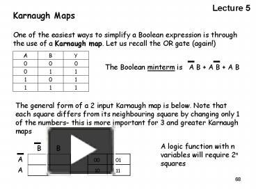Karnaugh Maps presentation | free to view