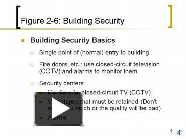 PPT – Figure 26: Building Security PowerPoint presentation | free to ...