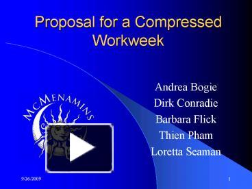Proposal for a Compressed Workweek presentation | free to view