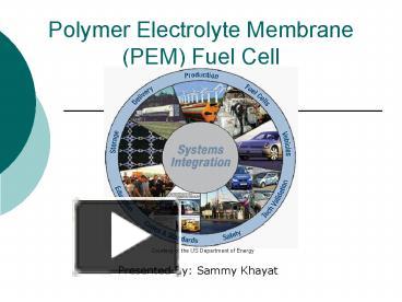 Polymer Electrolyte Membrane PEM Fuel Cell presentation | free to view