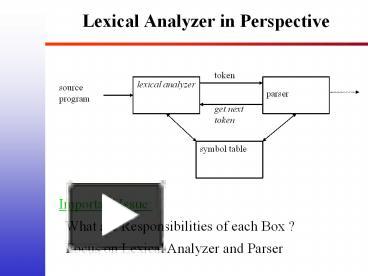Lexical Analyzer in Perspective presentation | free to view