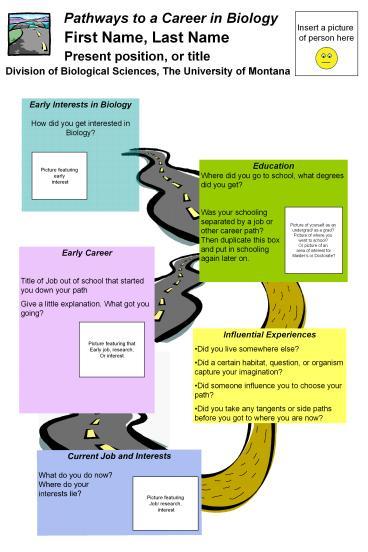 PPT – Pathways to a Career in Biology PowerPoint presentation | free to ...