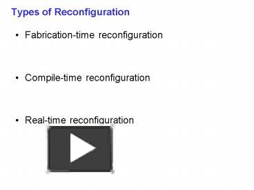 Types of Reconfiguration presentation | free to view