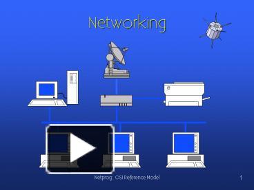 PPT – Networking PowerPoint presentation | free to view - id: aa300-NjFhM