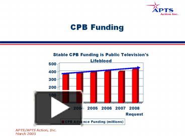 CPB Funding presentation | free to view