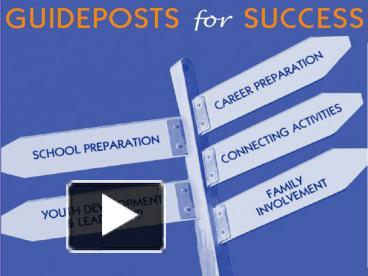 PPT – Introduction to the Family Guideposts for Success PowerPoint ...
