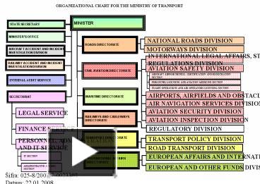 MINISTER presentation | free to download