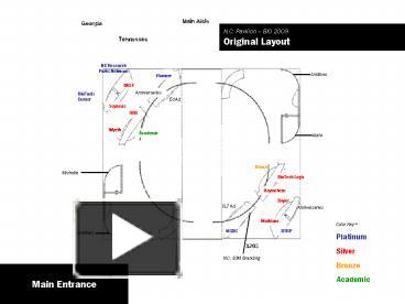 PPT – Color Key PowerPoint presentation | free to view - id: ac637-MDNjN