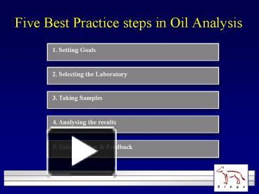 Five Best Practice steps in Oil Analysis presentation | free to view